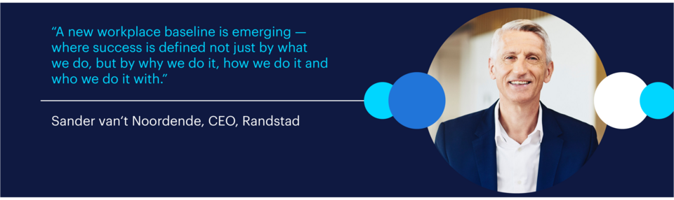 2025 Job Market Analysis: Workplace Trends for Businesses | Randstad Canada